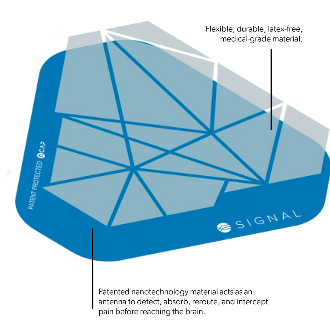 1-Pack Signal Relief 4.5" Patch (Save 17%) | Signal Relief